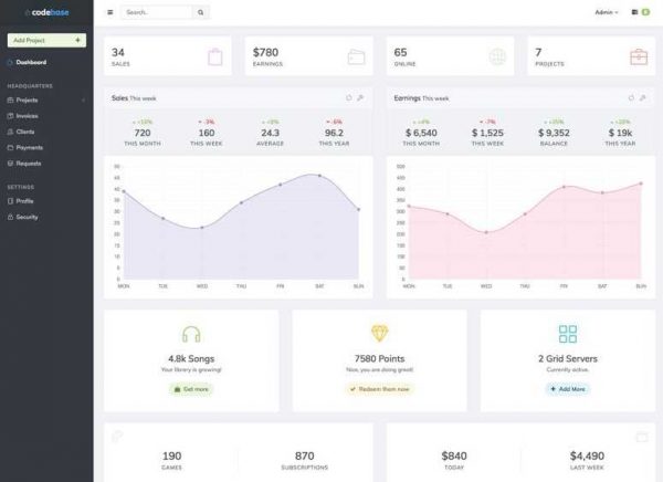 16+ Best Admin Dashboard Templates for Website, Web Applications 2020