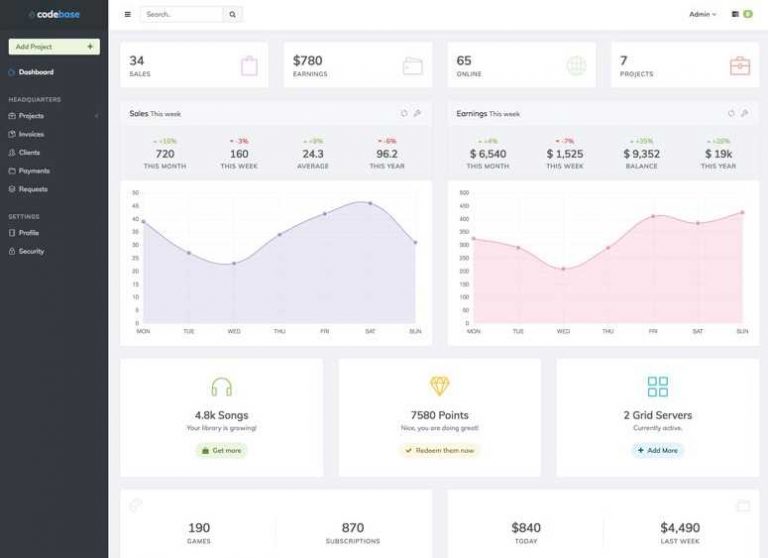 16+ Best Admin Dashboard Templates for Website, Web Applications 2020
