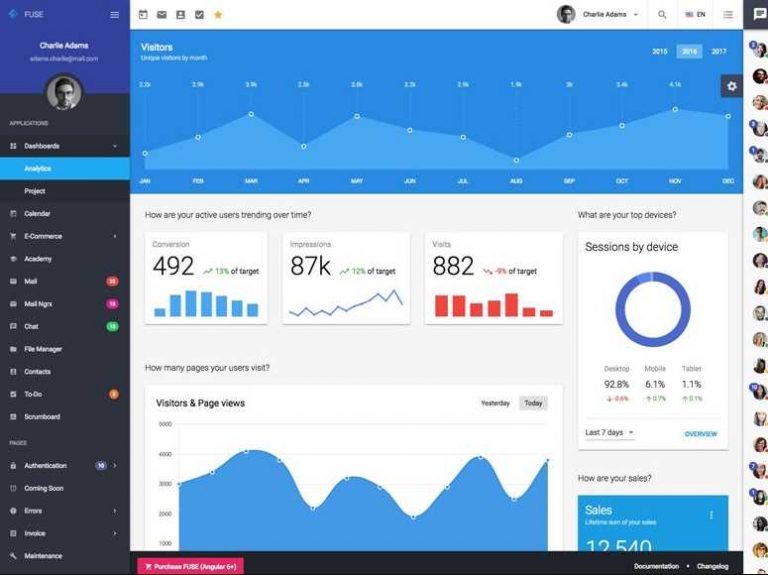 16+ Best Admin Dashboard Templates for Website, Web Applications 2020
