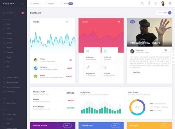 16+ Best Admin Dashboard Templates for Website, Web Applications 2020