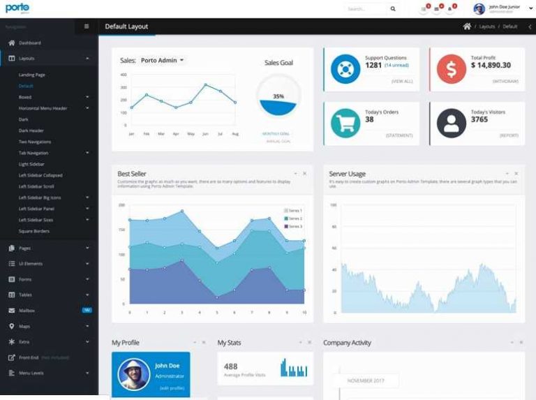 16+ Best Admin Dashboard Templates for Website, Web Applications 2020