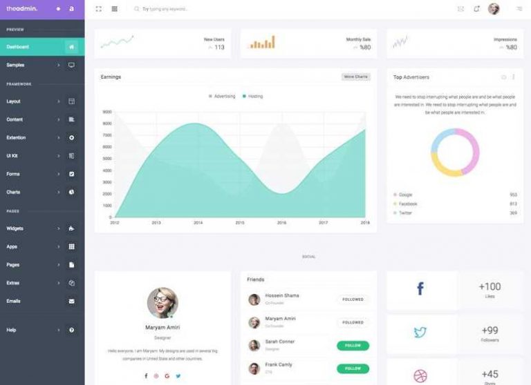 16+ Best Admin Dashboard Templates for Website, Web Applications 2020