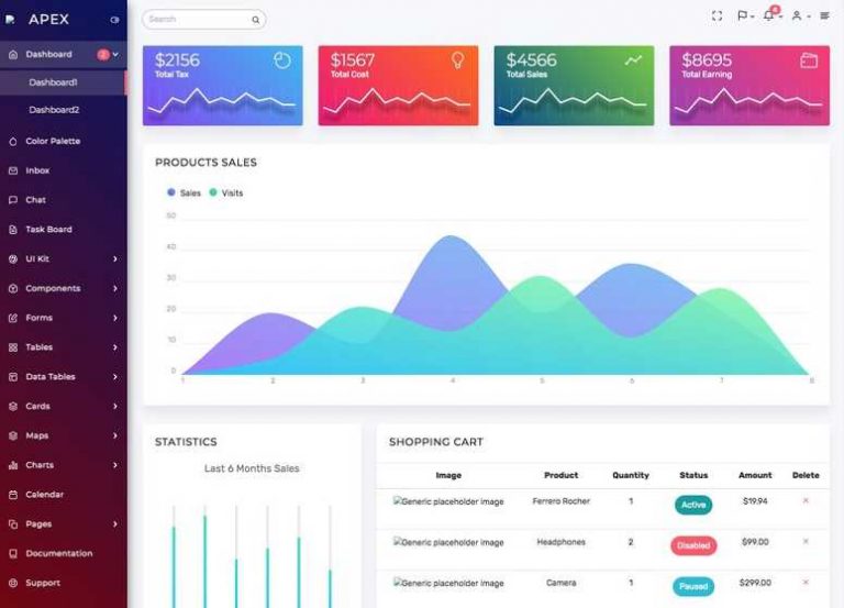 16+ Best Admin Dashboard Templates for Website, Web Applications 2020